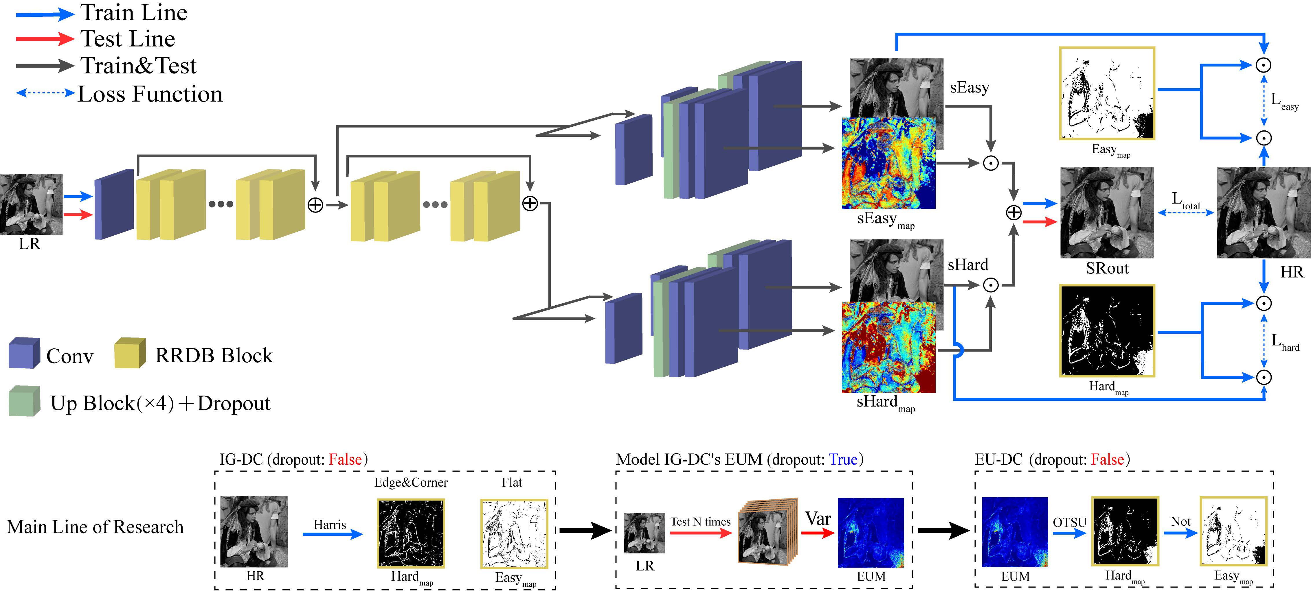 publications | Shiqi Chen